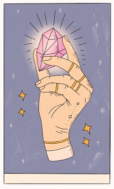 Destiny Matrix Chart Online